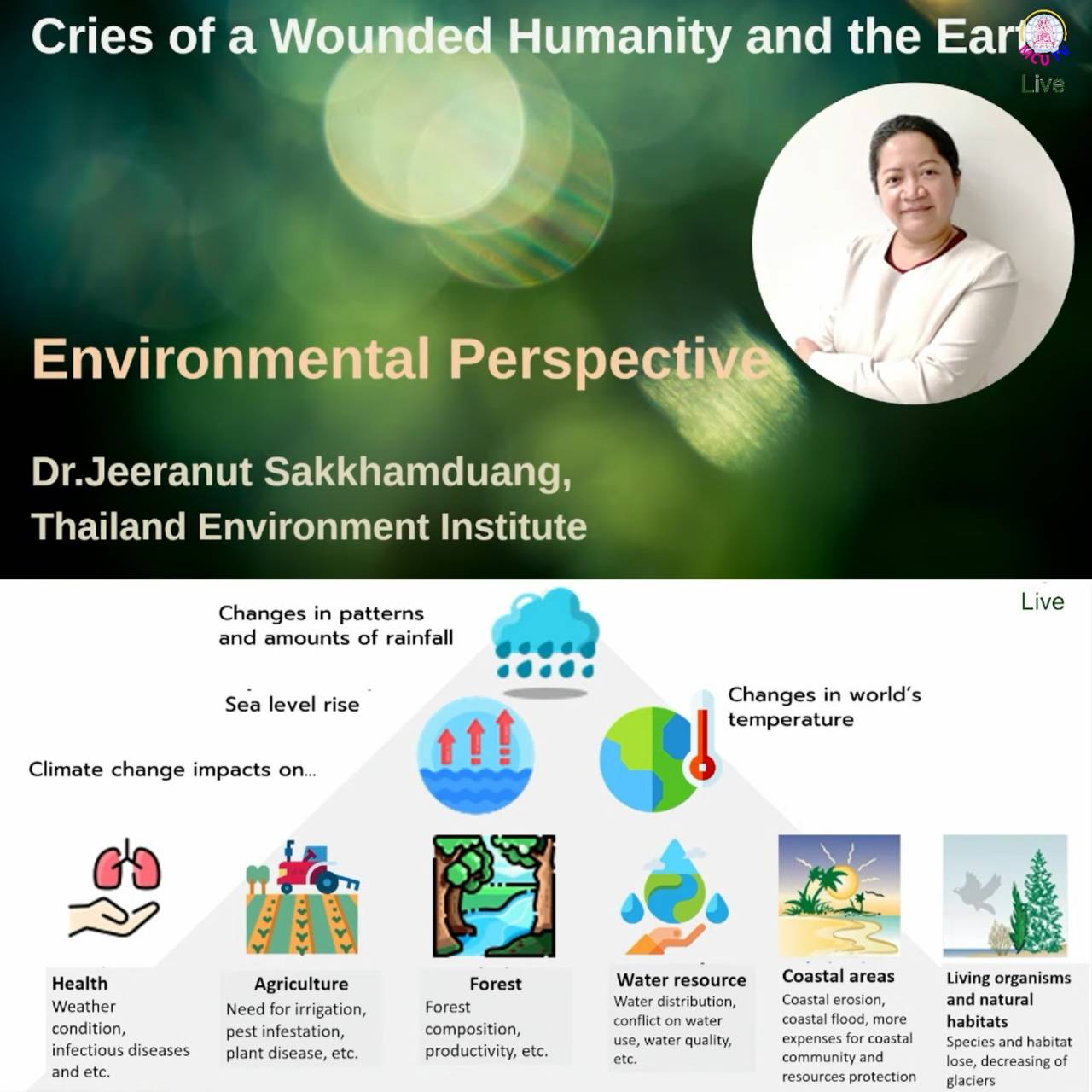 TEI: Thailand Environment Institute | There is a good foundation for ...